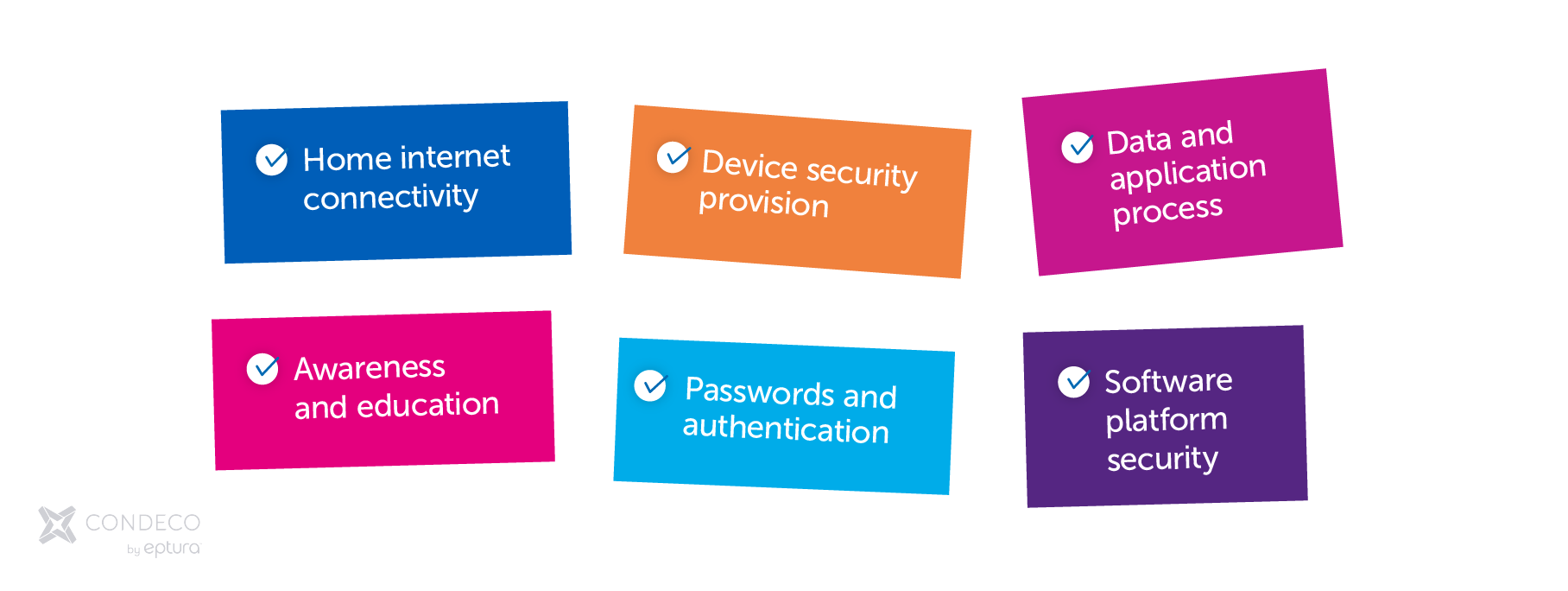 A guide to BYOD security | Condeco A guide to BYOD security | Condeco